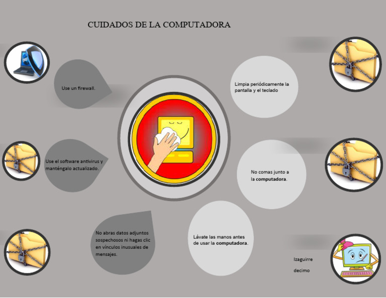 INFOGRAFIA.cuidados de la computadora | PDF