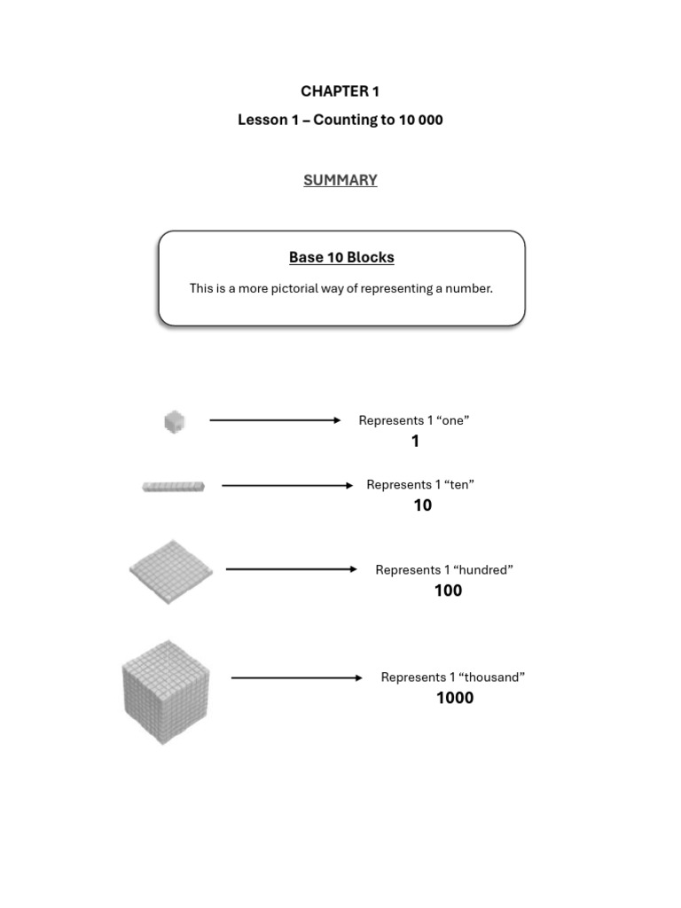 Chapter 1 Lesson 1 - 3 (Test #1 Summary) | PDF | Arithmetic | Numbers