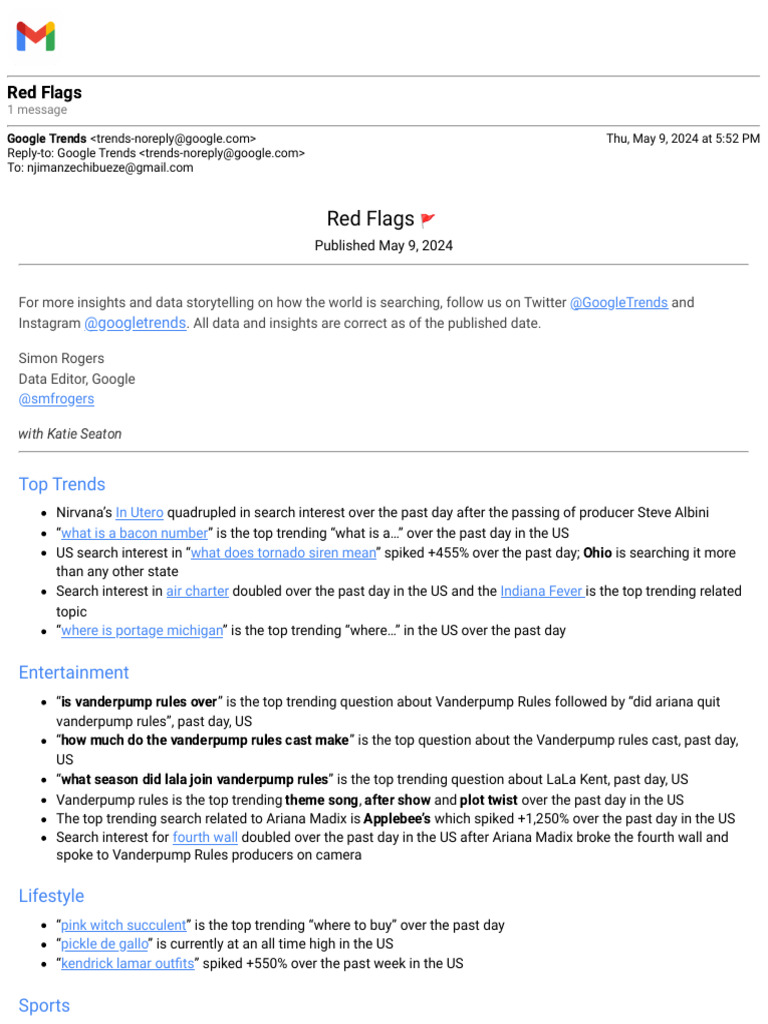 Red Flags ? | PDF | Technical Factors Of Astrology | Astrology