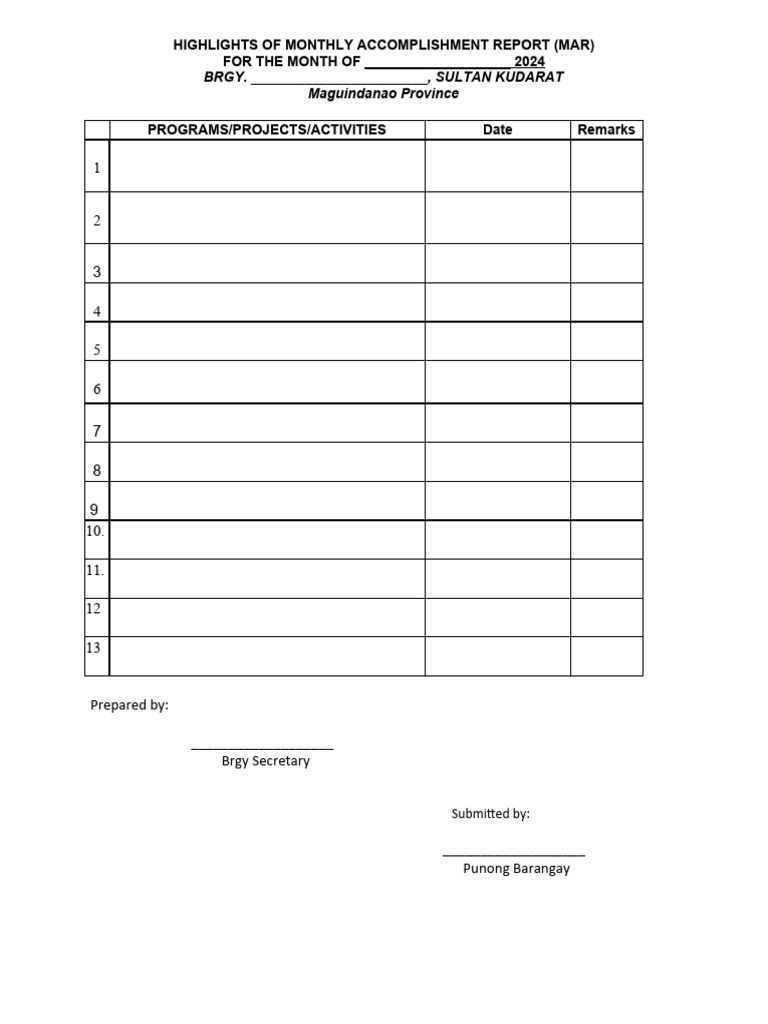 1 Monthly Accomplishment Report Template | PDF