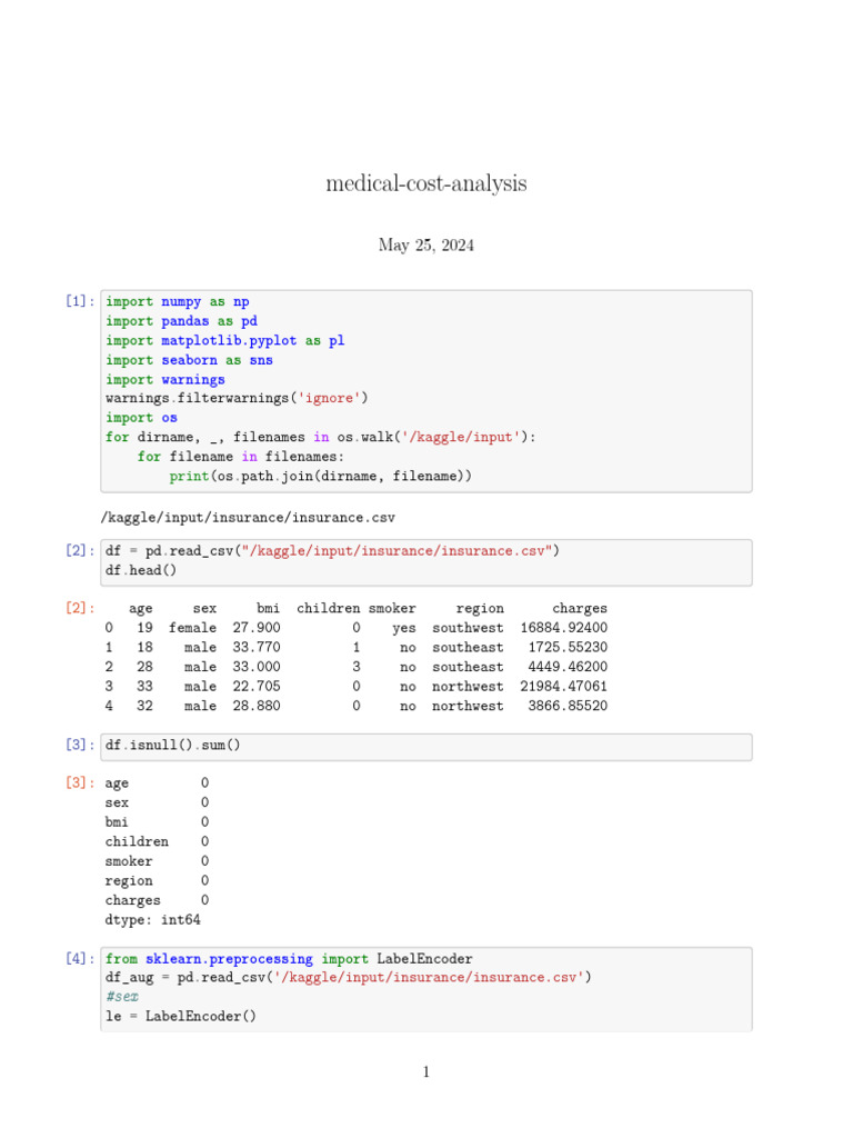 Medical Cost Analysis and Insights | PDF | Teaching Methods & Materials ...