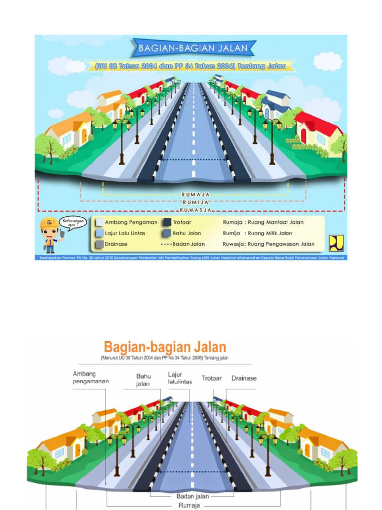 Bagian-Bagian Jalan | PDF