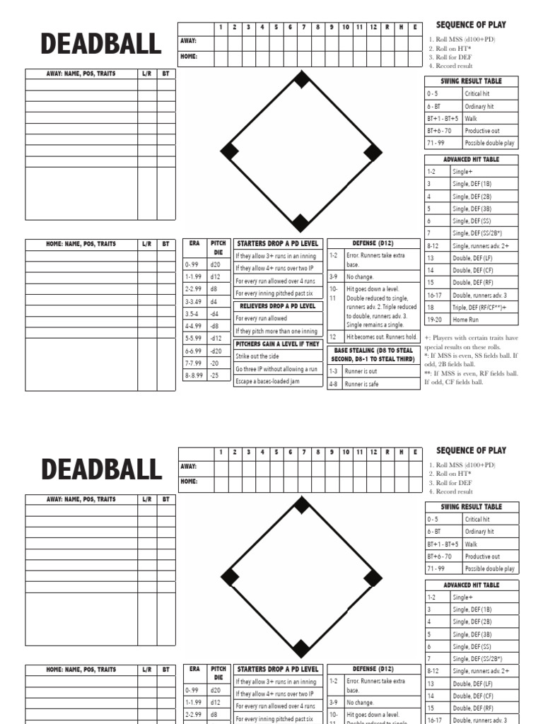 Playmat | PDF | Athletic Sports | Major League Baseball Seasons