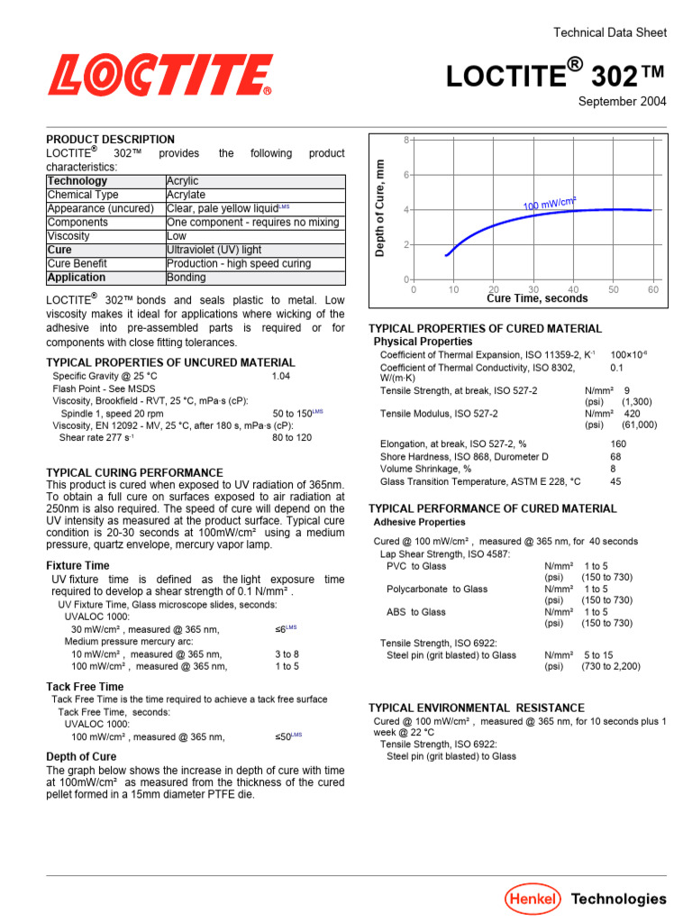 loctite302_tds | PDF | Ultraviolet | Viscosity