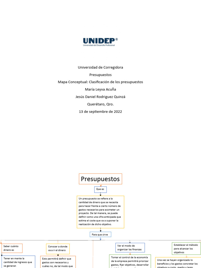Mapa Conceptual: Clasificación de Los Presupuestos | Descargar gratis PDF | Presupuesto | Economias