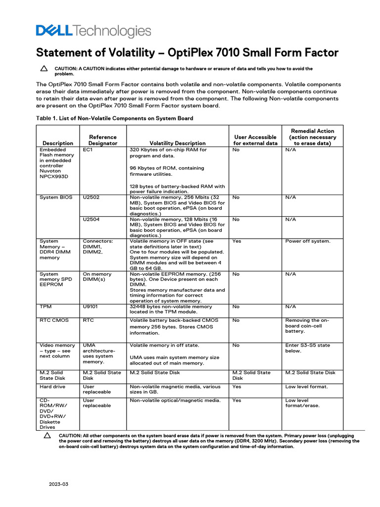 optiplex-7010-small-ff | Download Free PDF | Computer Data Storage ...