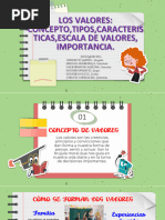 JERARQUIA DE VALORES Maria Pliego Ballesteros | PDF | Sociedad | Pedagogía