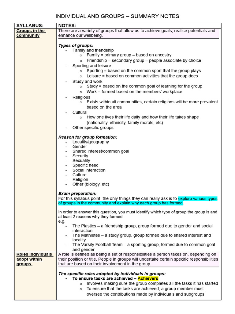 Leadership Styles and Group Dynamics in CAFS | PDF | Leadership | Mediation