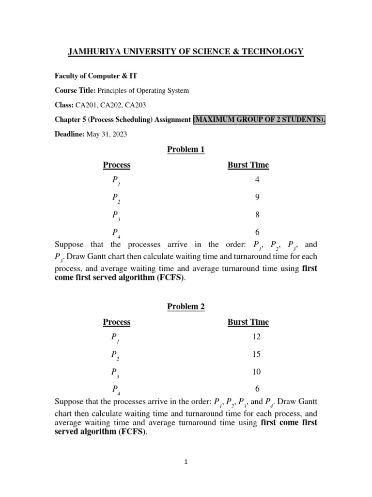 Scheduling Algorithms Assignment Ca20s Full Time Pdf Scheduling 9194