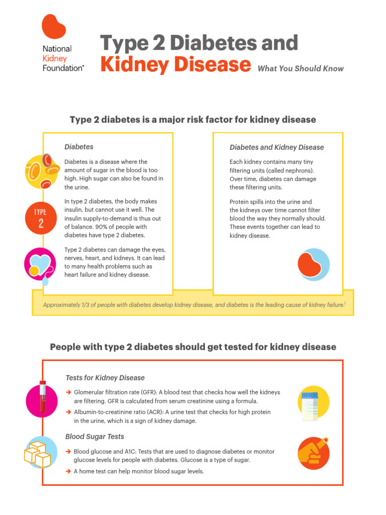 Diabetes Infographic English Pdf Diabetes Kidney