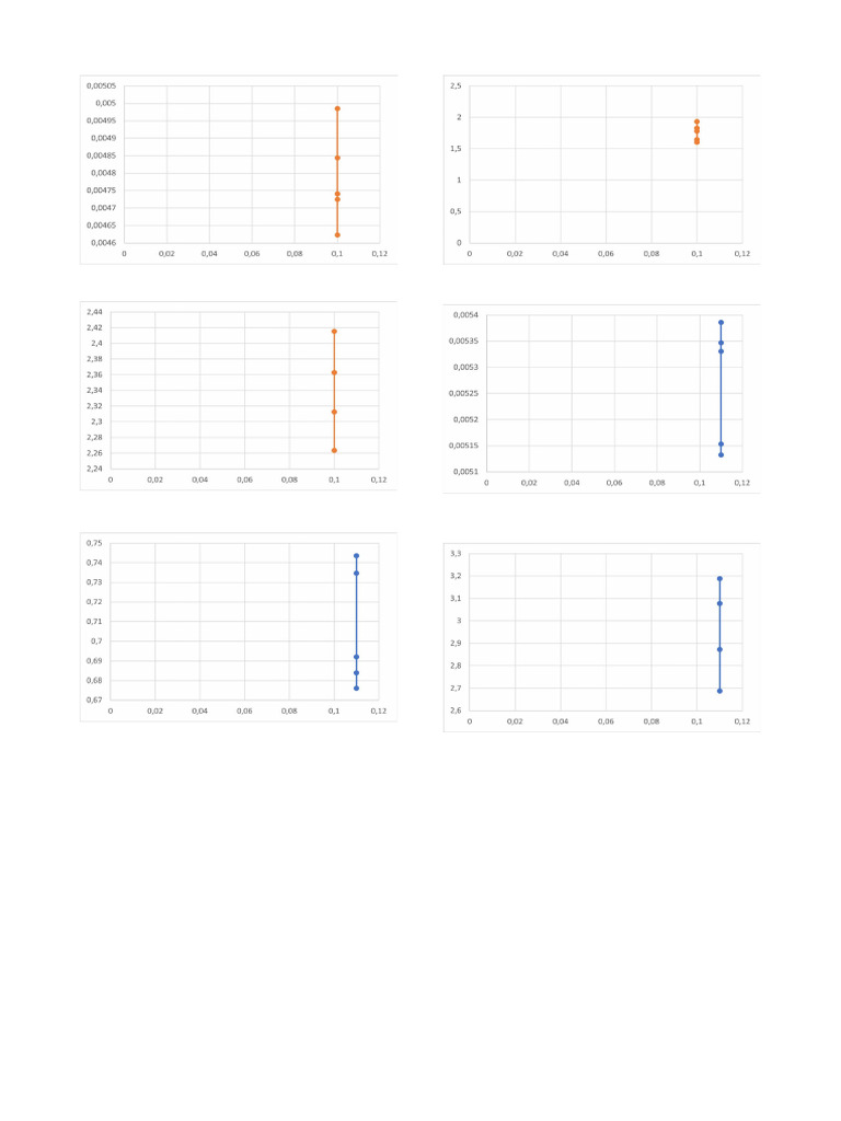 Grafik | PDF