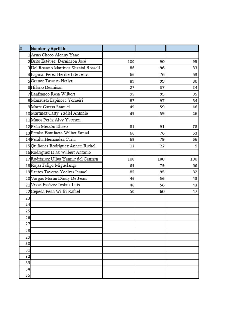 Listado de Notas Estudiantiles | PDF