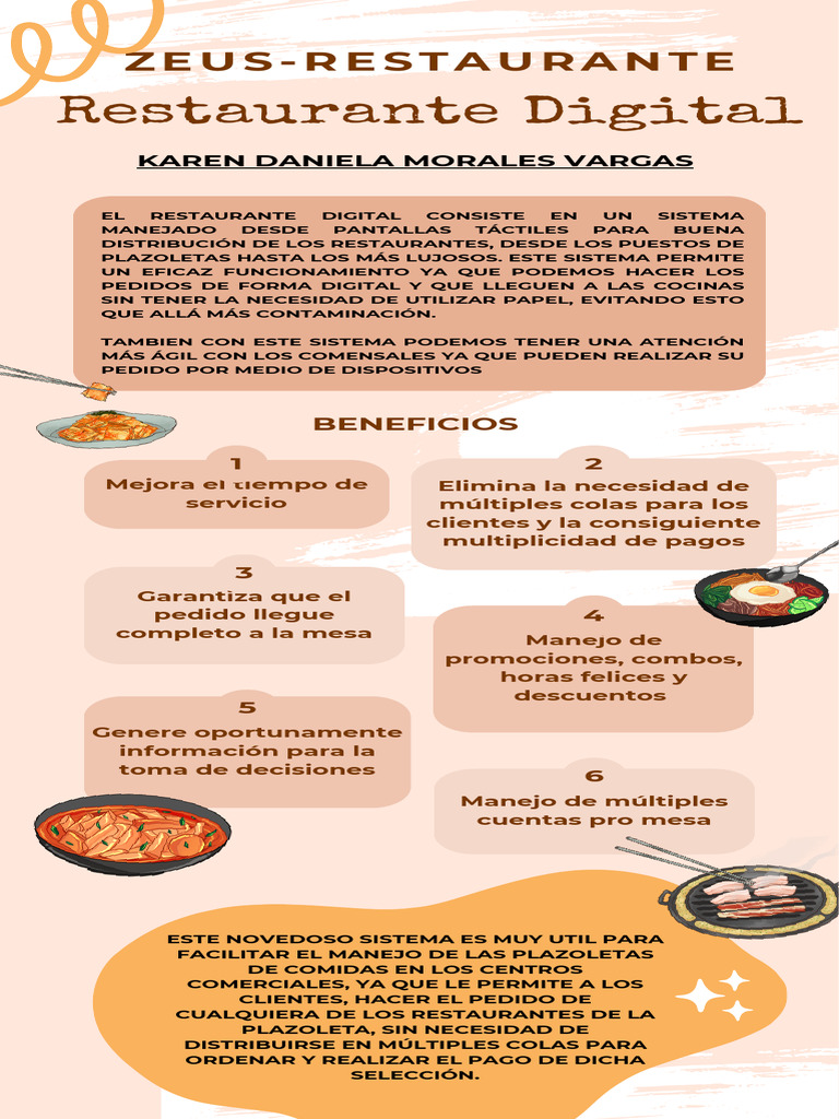 restaurante digital | PDF