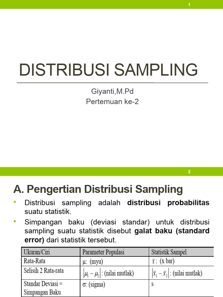 Distribusi Sampling | PDF | Sains & Matematika