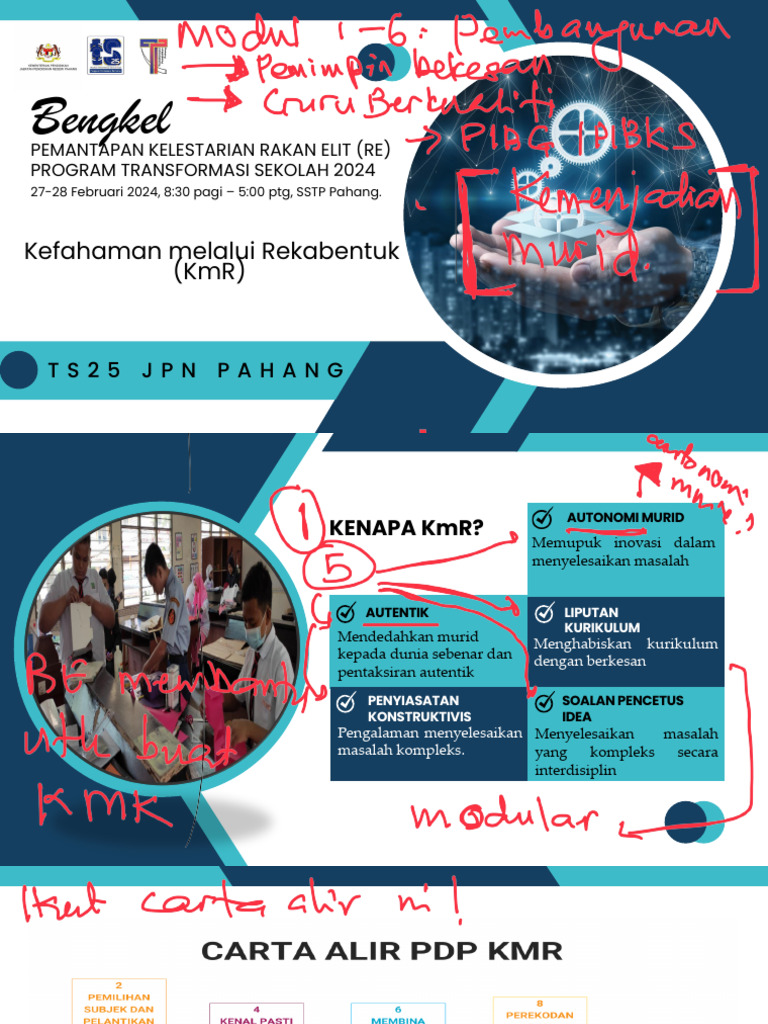 Kefahaman Melalui Rekabentuk | PDF