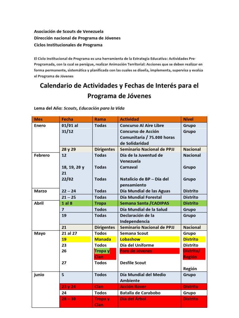 Cronograma de Eventos CIP 2012 | Scouting | Venezuela