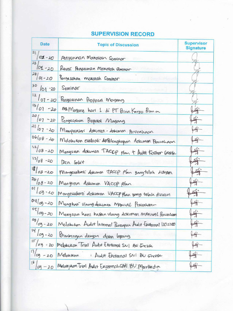 Khofifah Fauzia Afiz - Logbook | PDF