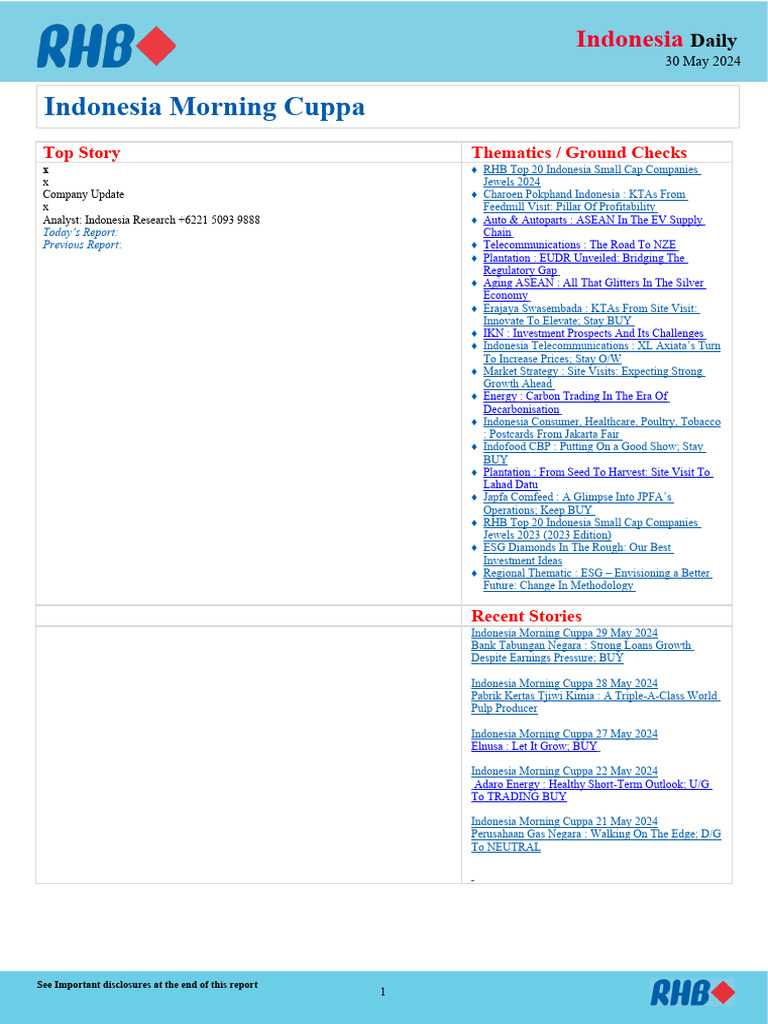 IND Morning Cuppa 30 May 2024 | Download Free PDF | Broker Dealer | Investing