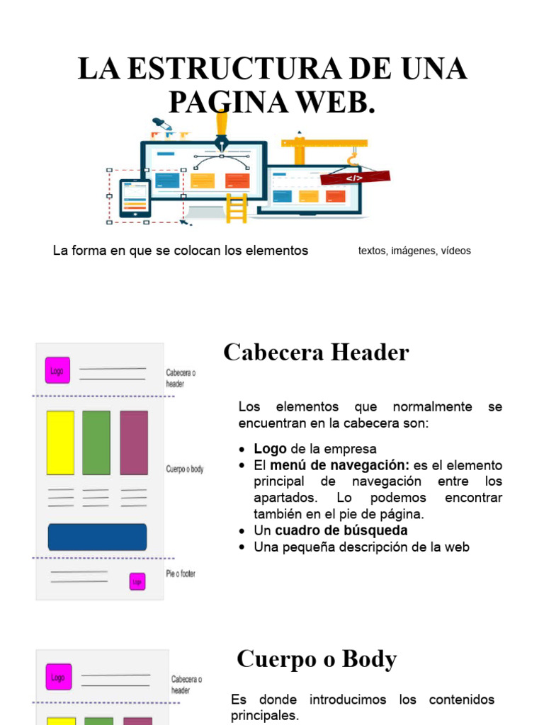 La Estructura de Una Pagina Web | PDF | Diseño web | Blog