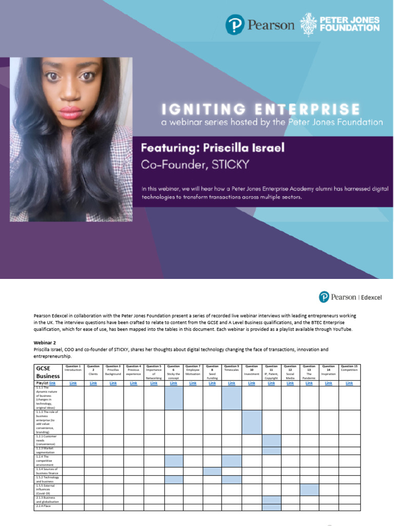 Pearson Edexcel PJ Foundation Webinar Series Priscilla Isreal | PDF ...