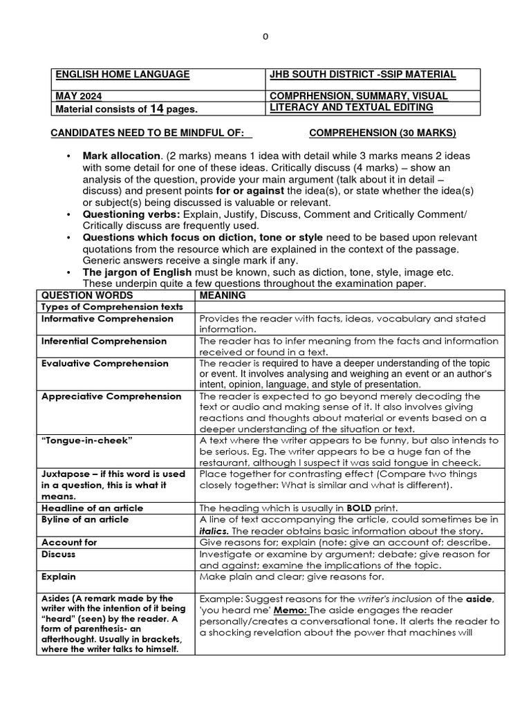 P1 Ssip Material - June 2024 | PDF | Verb | Adverb