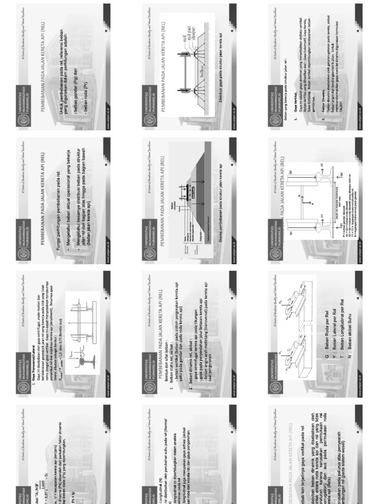 Materi Jalan Rel | PDF
