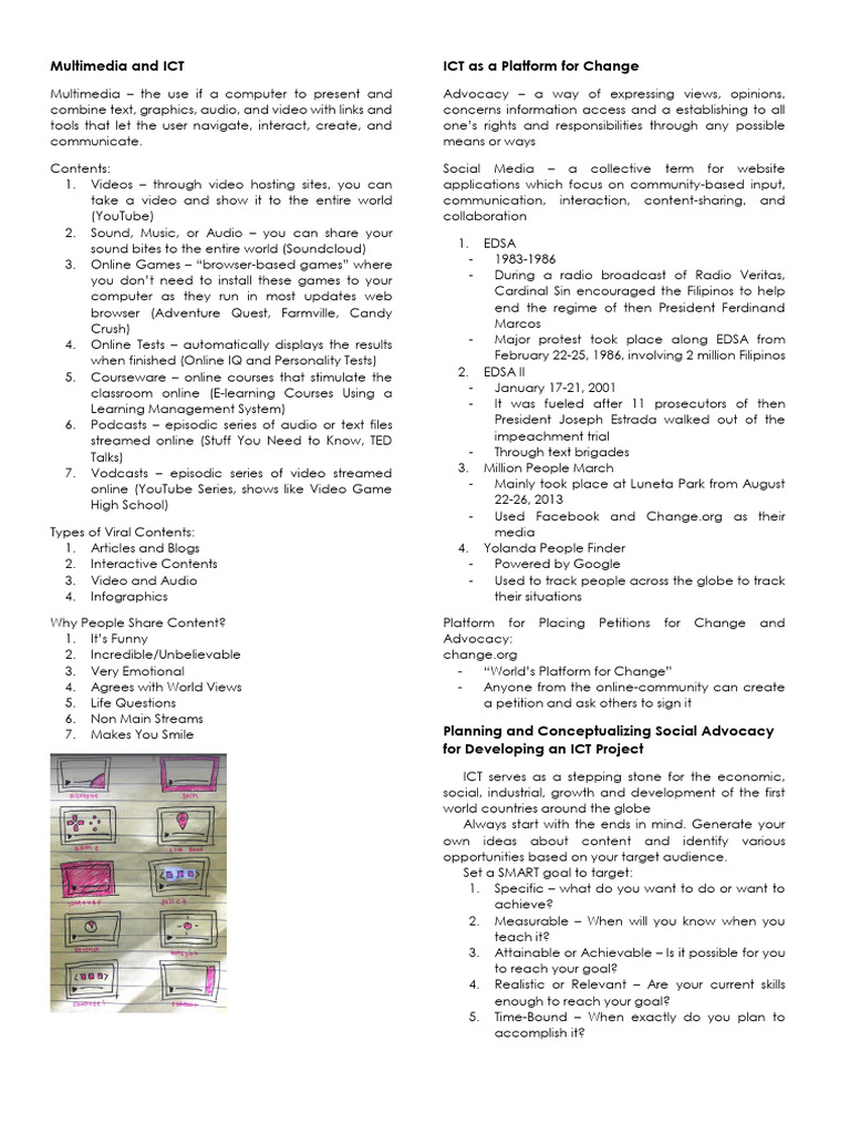 Reviewer Sa Emtech 1007 | PDF | Infographics | Educational Technology