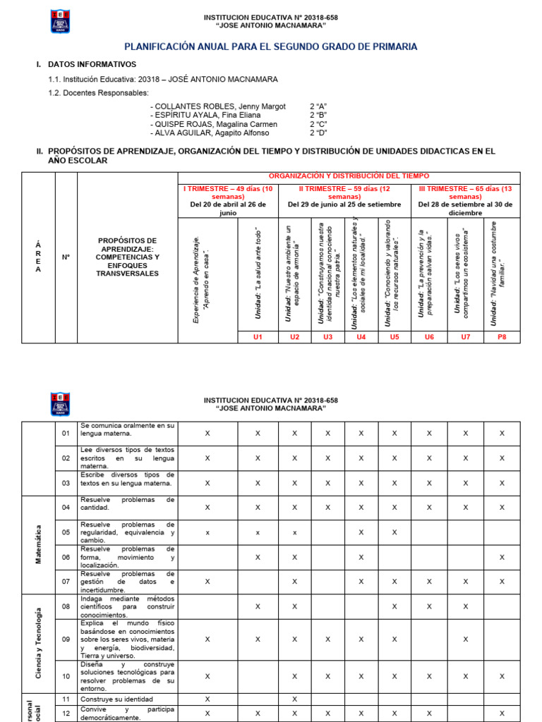 PLANIFICACION-ANUAL-SEGUNDO-GRADO (1) | Descargar gratis PDF | Science