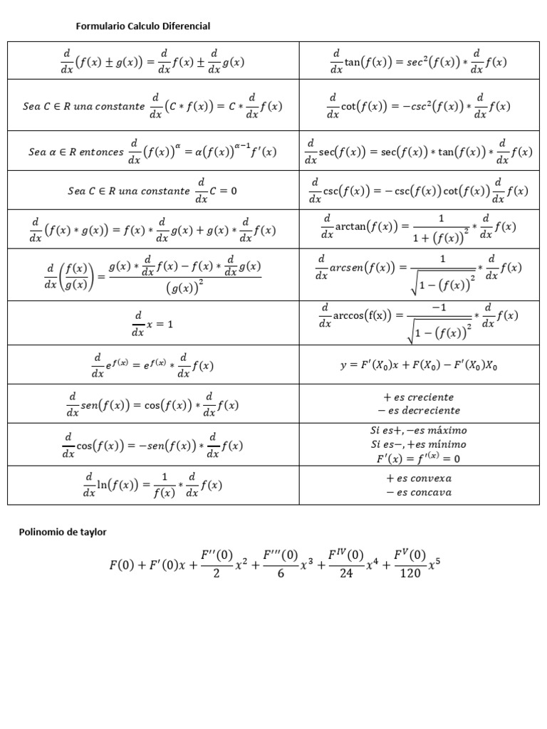 Formulario Calculo Integral-Diferencial | PDF