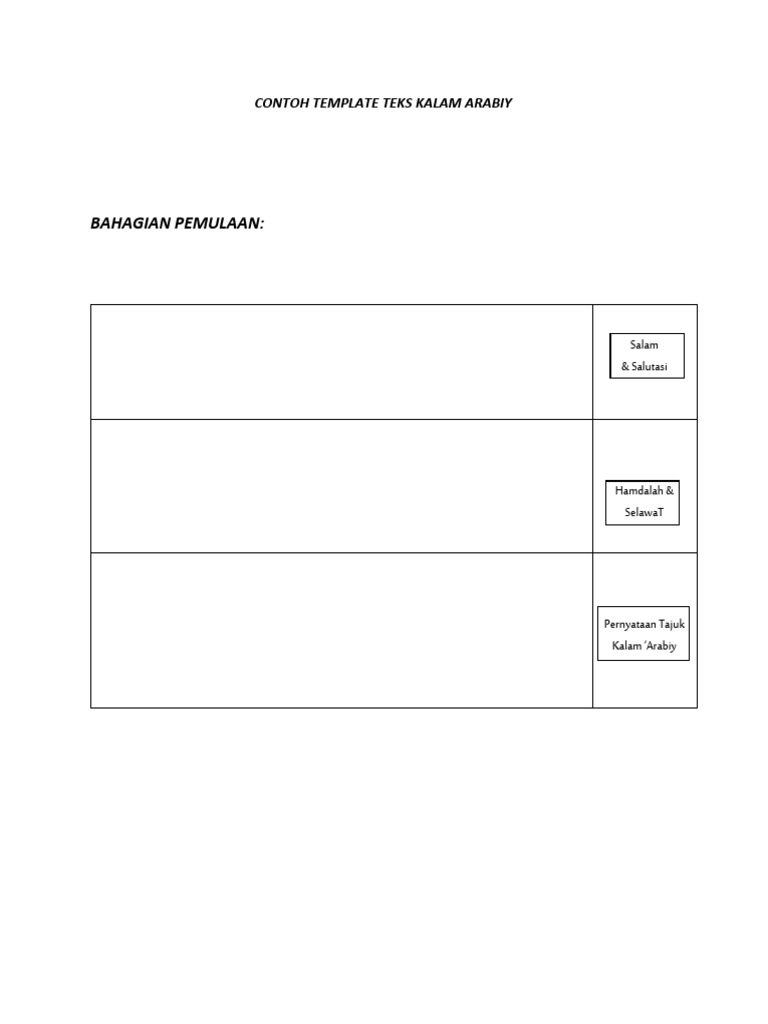 CONTOH TEMPLATE TEKS KALAM ARABIY | PDF
