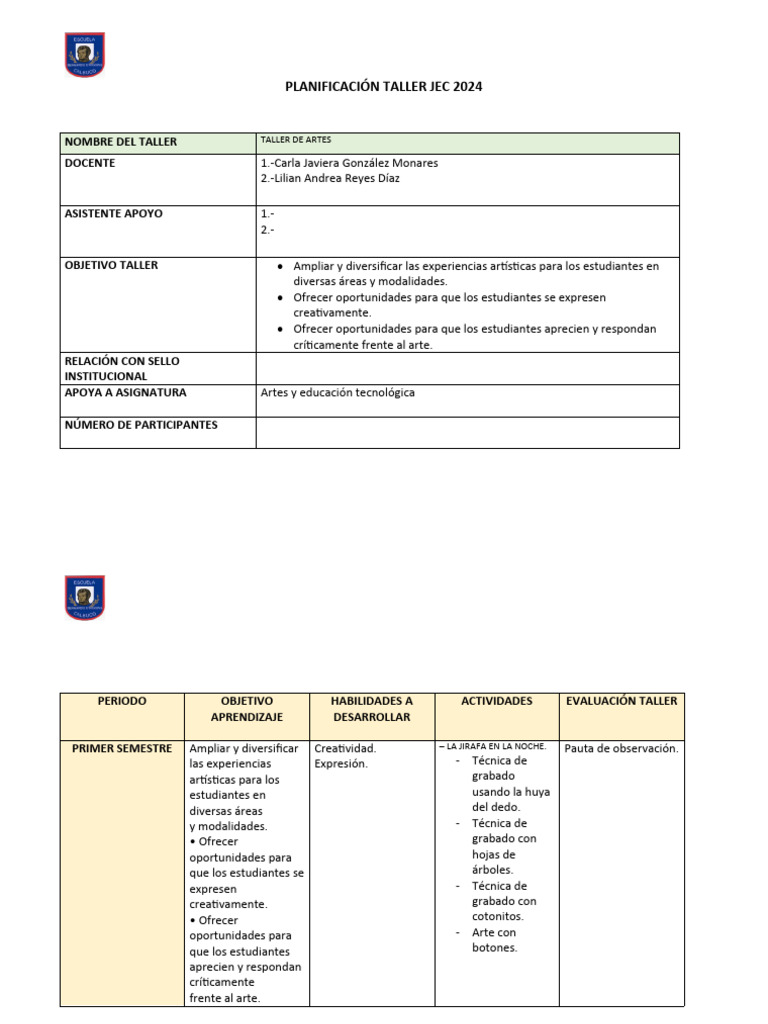 Formato Taller Jec | PDF | Cognición | Modificación de comportamiento