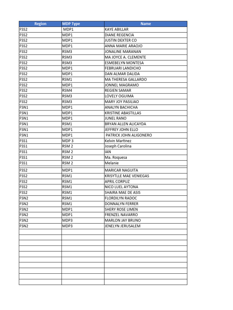 MDP Check Acknowledgement - 2 | PDF