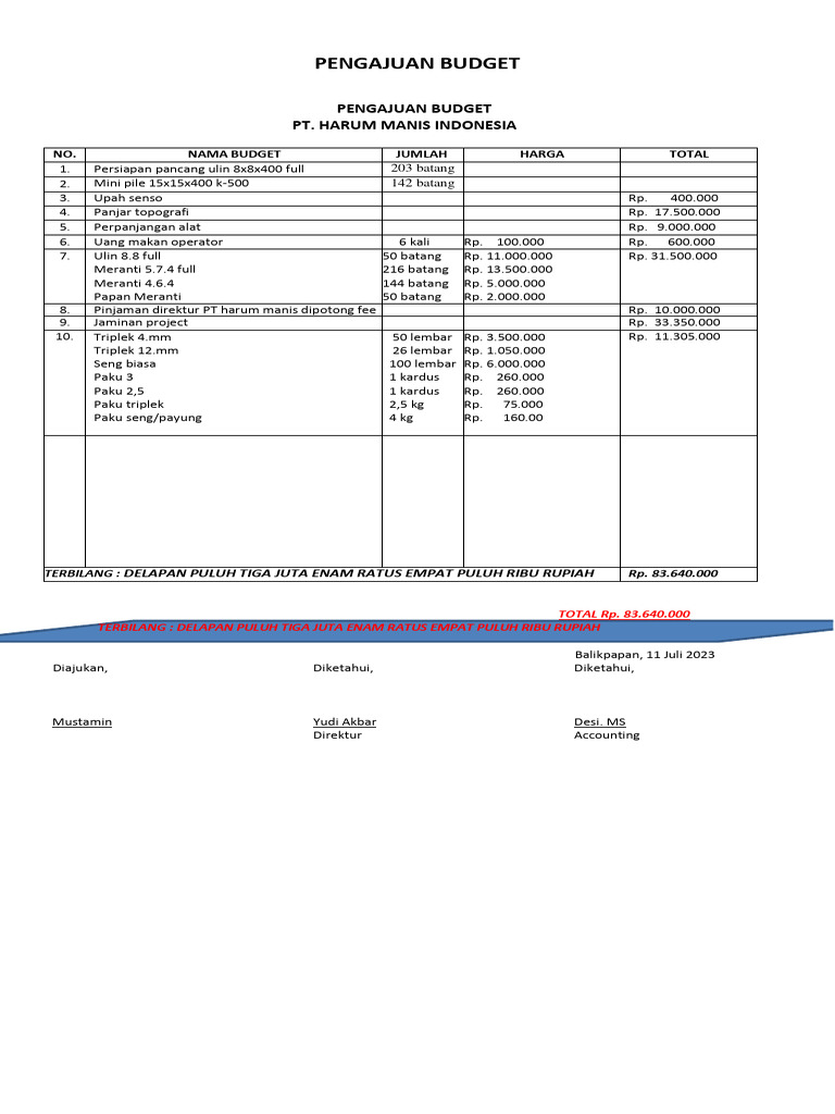 Pengajuan Budget PT Harum Manis Indonesia | PDF | Home & Garden