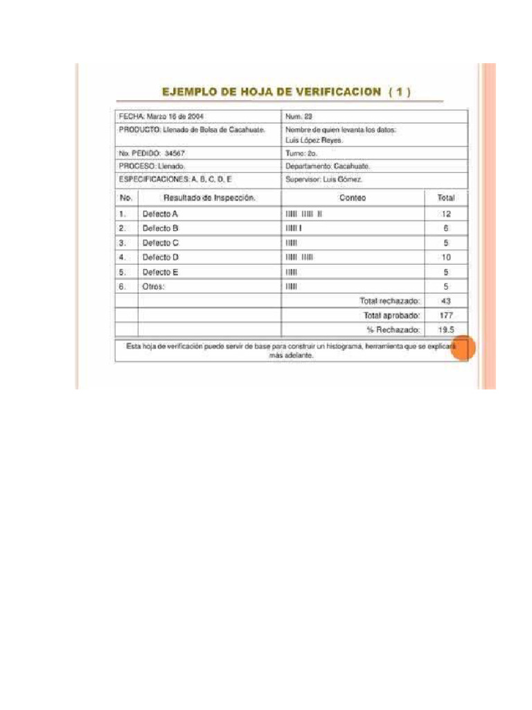 Hoja de Verificacion | PDF