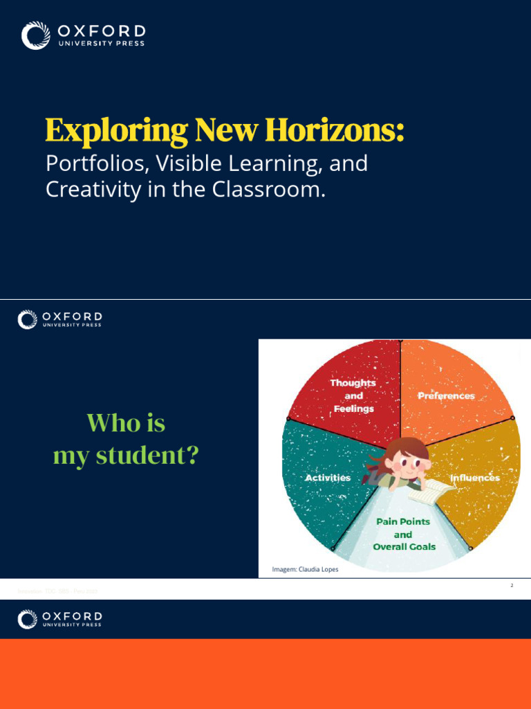 Exploring New Horizons Portfolios VL VT and Creativity - Handout | PDF ...