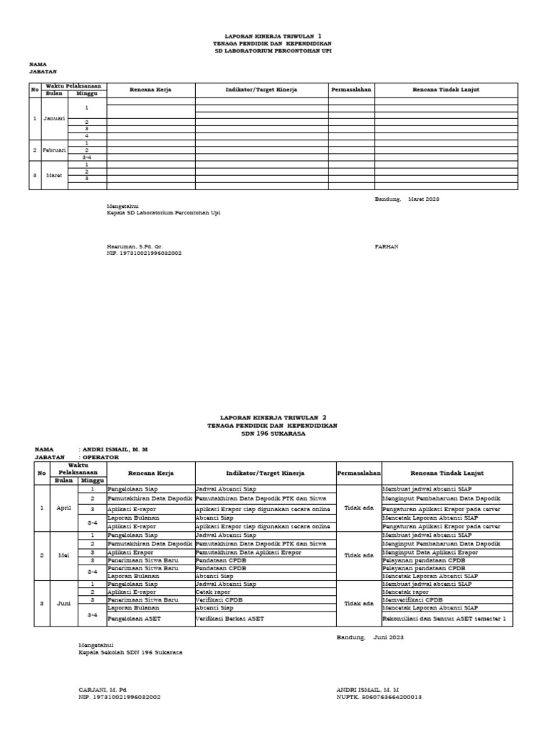 Laporan Kinerja Hpm 2024 | PDF