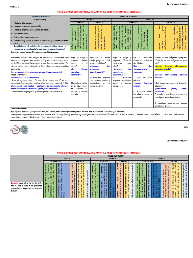 Ficha de Competencia Oral en Lenguas | PDF | Dibujo | Lingüística