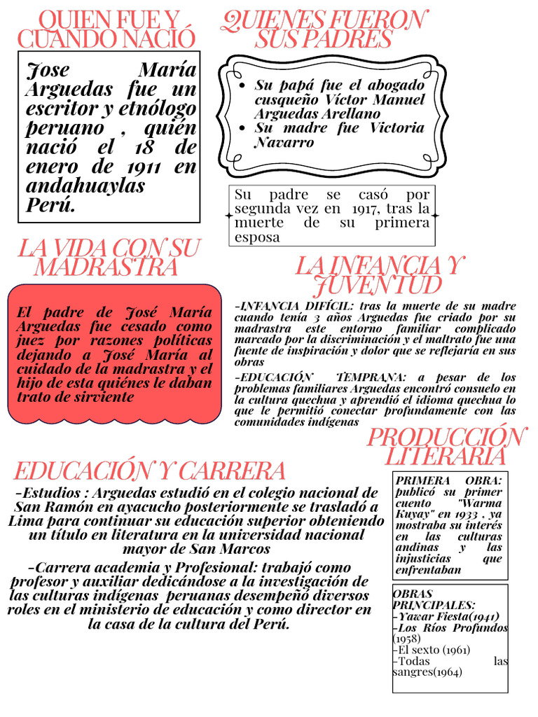 Documento A4 Hoja Con Margen Aesthetic Abstracto Blanco y Negro ...