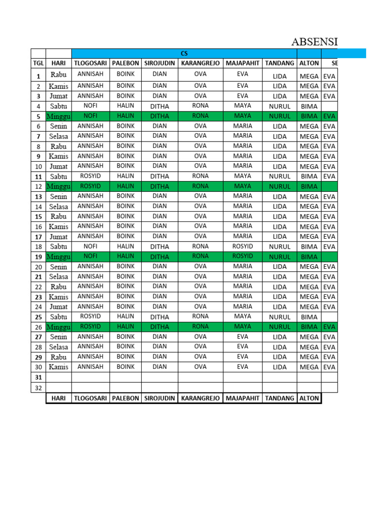 Rekap Absen Mei 2024 | PDF
