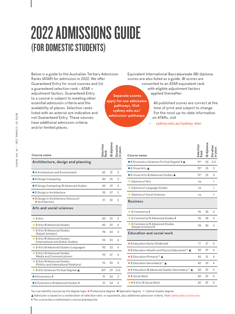 USYD 2022 Admissions Overview | PDF | University And College Admission ...