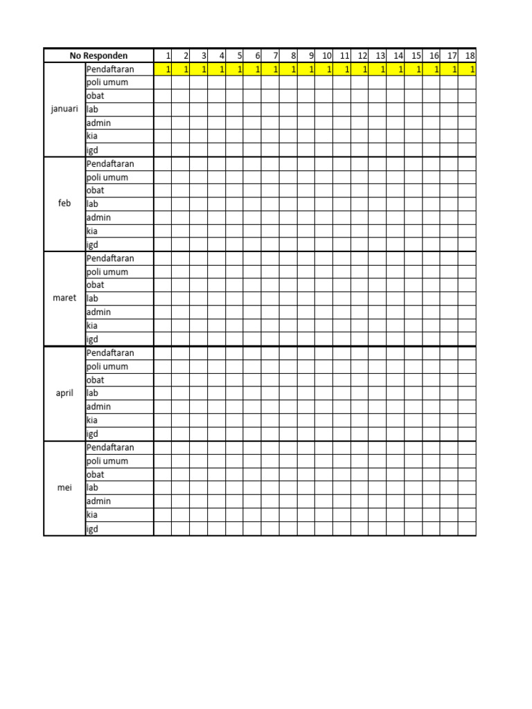 Data PKM Fuata Survey | PDF