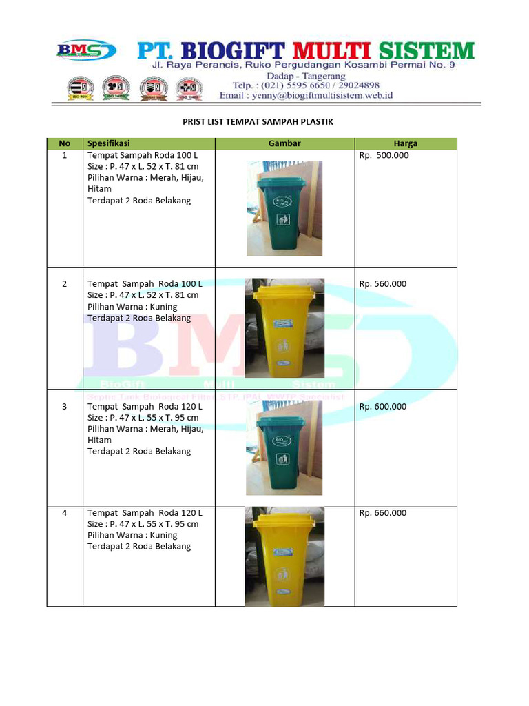 Prist List Tempat Sampah Plastik New | PDF | Memasak, Makanan, & Anggur ...