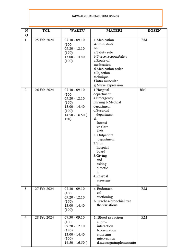 Jadwal English Nurse RPL | PDF | Nursing | Patient