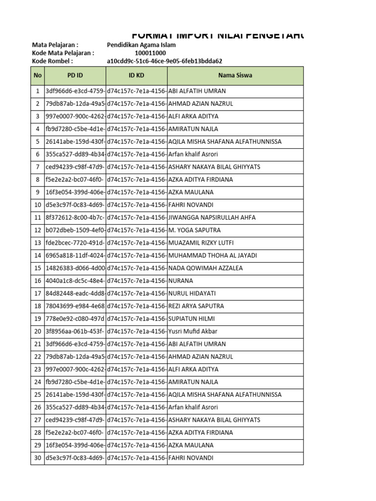 F KD Peng PAI (Kelas 1) | PDF