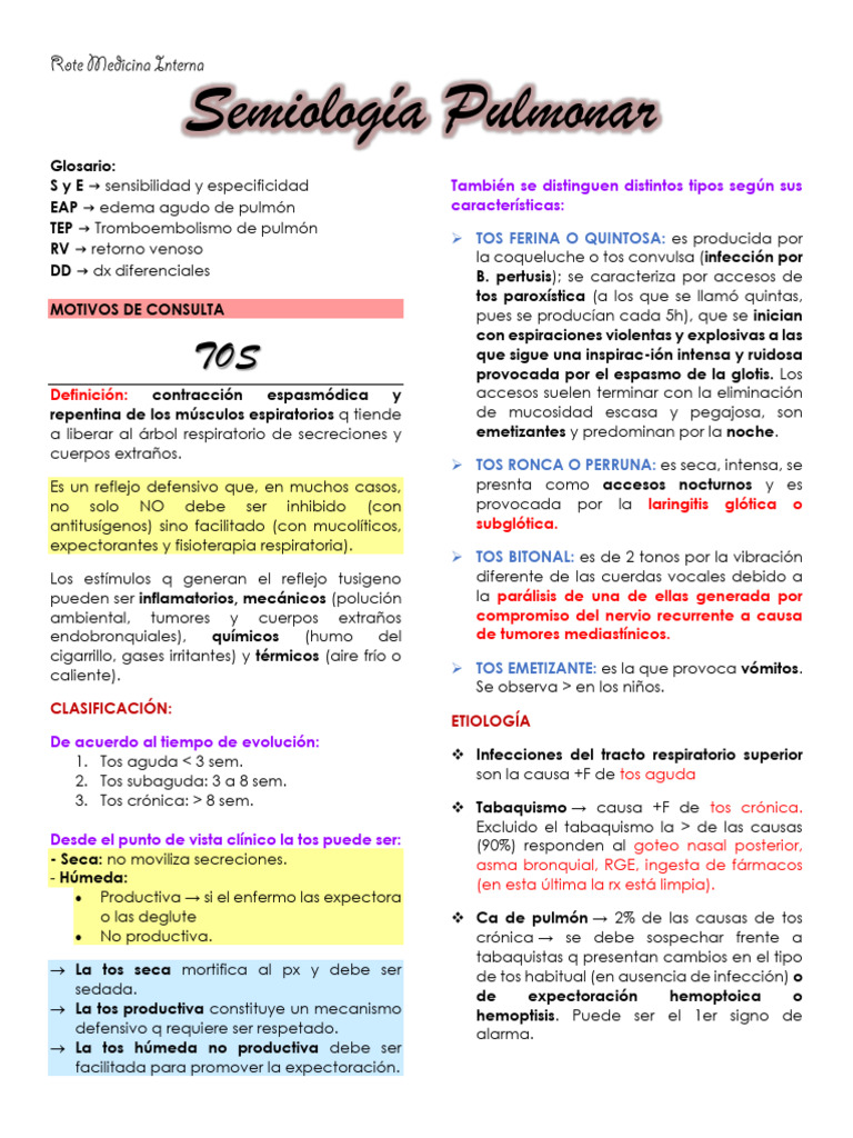 Motivos de Consulta Respiratorio | PDF | Tos | Enfermedades respiratorias