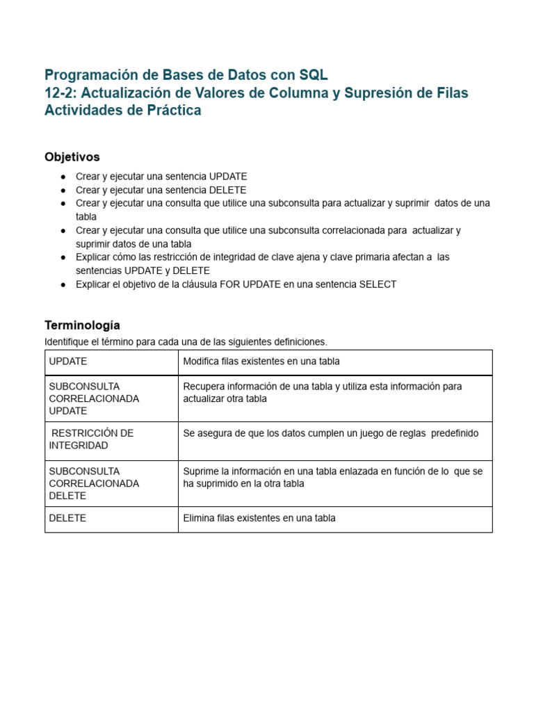 Actividad 12.2 | PDF | SQL | Gestión de datos