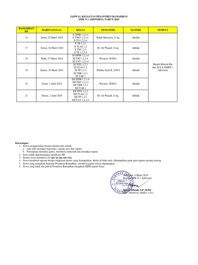 Jadwal Kegiatan Pesantren Ramadhan 2024-1 | PDF