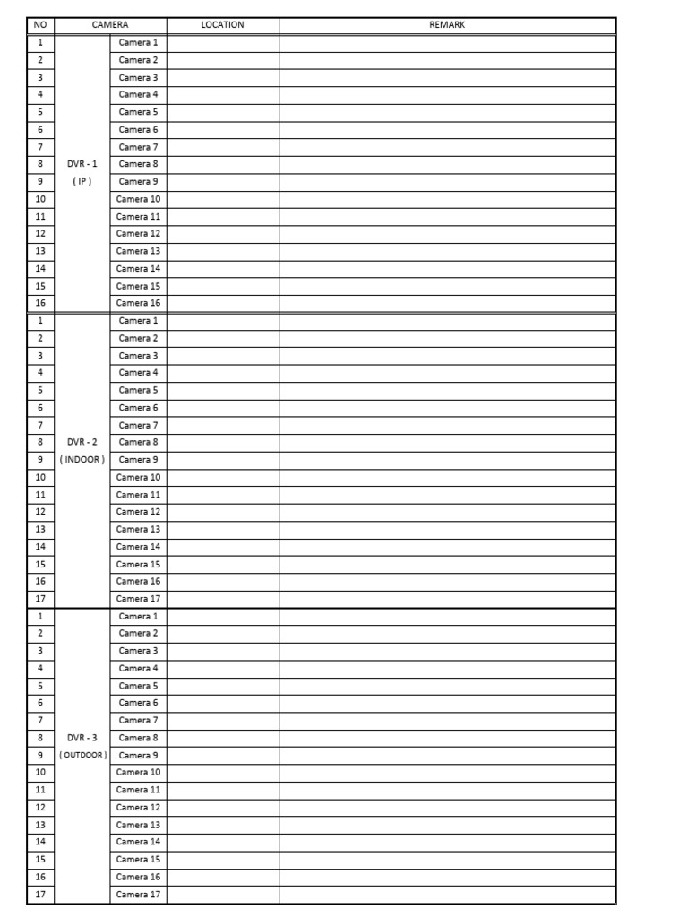 CCTV Check List | PDF | Media Formats | Crime Prevention