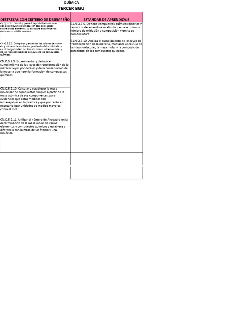 3°bgu - A - Química - Gabriel Rivadeneira | PDF | Química | Compuestos ...