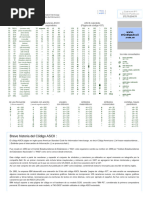 Codigo ASCII Acento Agudo, Tabla Con Los Codigos ASCII Completos ...